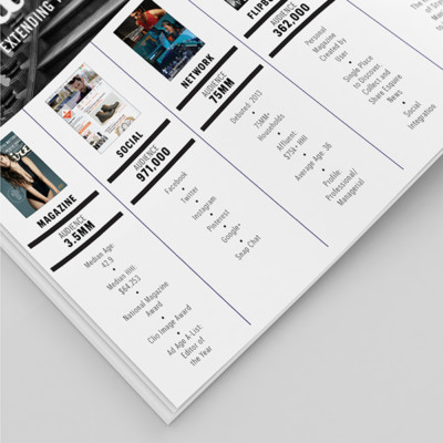 Pitch Book Printing NYC | Financial IPO Printer In New York